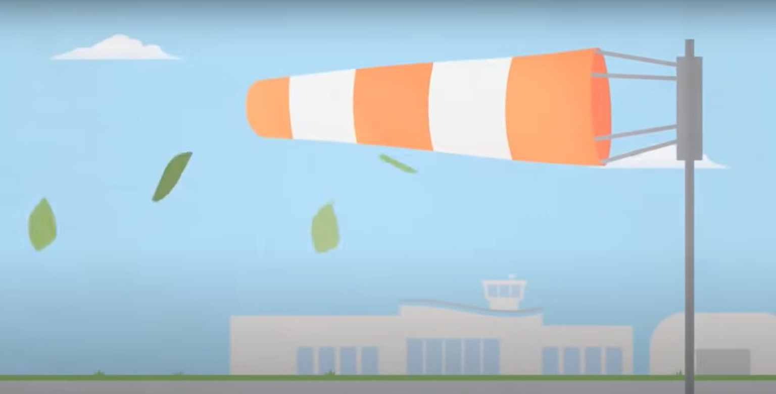 8 Meteorologist Tools to Help Create Weather Forecasts - WeatherStationPro