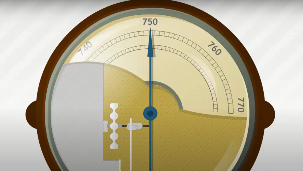 8 Meteorologist Tools to Help Create Weather Forecasts - WeatherStationPro